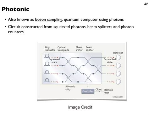 Introduction To Quantum Computing Lecture 1 Fundamentals Ppt