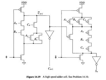 Solved A Implement An XOR Gate Using Domino Logic Simulate The Answer Transtutors