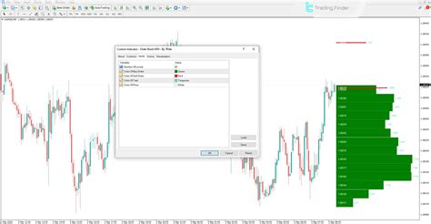 Order Book Indicator Metatrader 4 Free Download