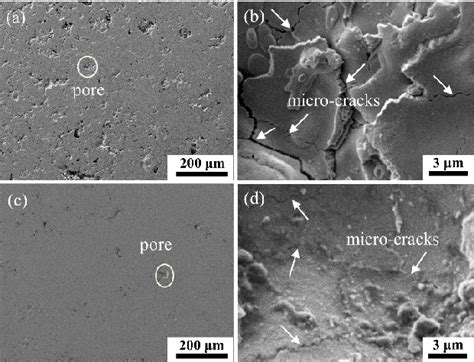 table 1 from microstructure observation and nanoindentation size effect