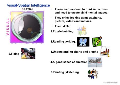 Multiple Intelligence Pictionary Pi… English Esl Powerpoints