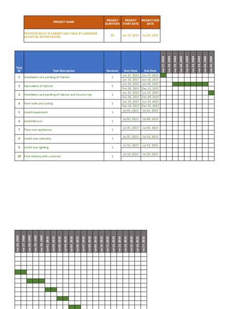 Sample Ghant Chart Pdf Cabinetry Secondary Sector Of The Economy