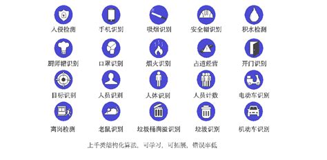 北京数知联科技有限公司