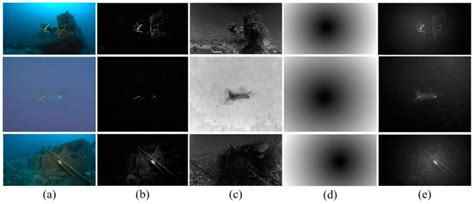 underwater object segmentation based on optical features abstract