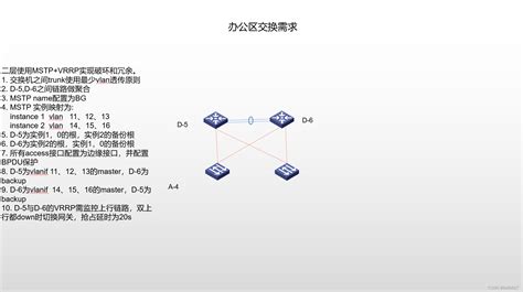 hcip真机实验 机房分类 csdn博客