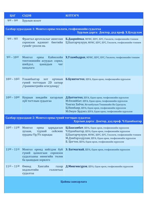 Mongolian Geophysical Society Эрдэм шинжилгээний хурлын хөтөлбөр 2023 он