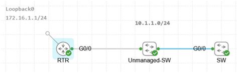 Extended Acl With Eq Ssh