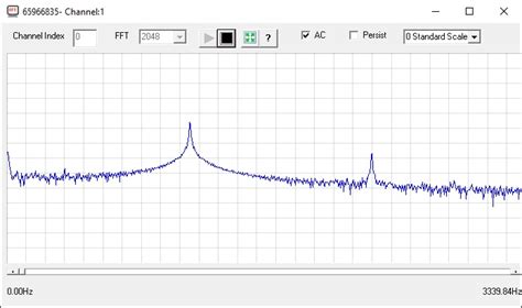 Windaq Utilitypack Software Add On