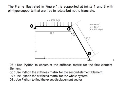 Solved This Is My Third Unanswered Question Of Python On Chegg