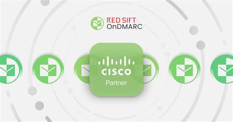 Red Sift Brings Dmarc Data To The Soc With New Cisco Xdr Integration