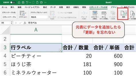 Excelのピボットテーブルの基本と活用法 Genspark
