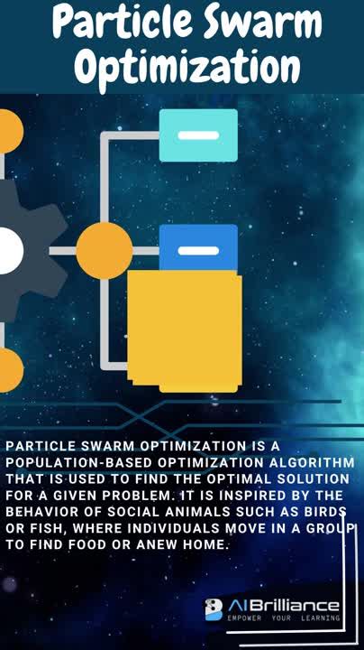 Optimize With Particle Swarm Optimization Aibrilliance Posted On The