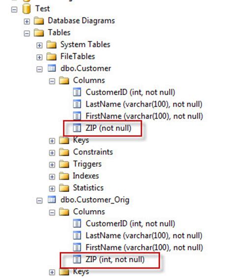 Security For SQL Server User Defined Data Types