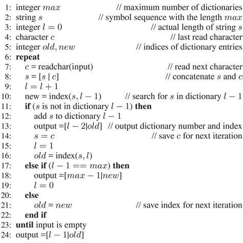 pdlzw encoding with word partitioning download scientific diagram