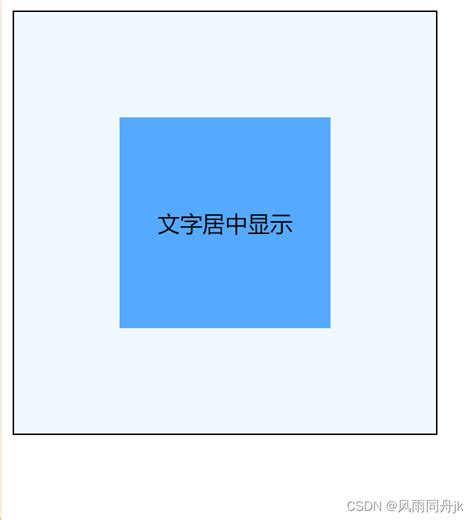 css 实现 html 元素内文字水平垂直居中的n种方法