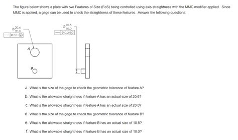 solved the figure below shows a plate with two features of