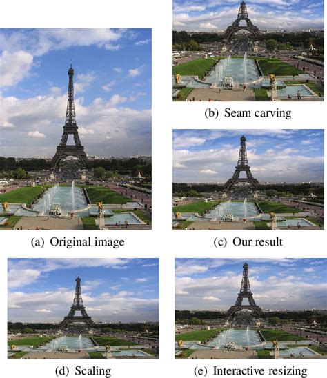 Figure 2 From Optimized Image Resizing Using Seam Carving And Scaling Semantic Scholar