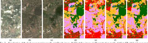 Figure 7 From Multimodal And Multiresolution Data Fusion For High