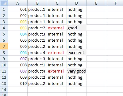 Python How To Find Cell In A Column That Contains A String And Return Value Of A Cell In