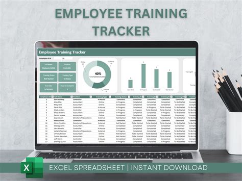 Employee Training Dashboard Spreadsheet Human Resources Etsy