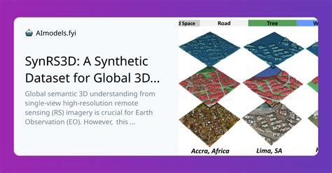 synrs3d a synthetic dataset for global 3d semantic understanding from monocular remote sensing
