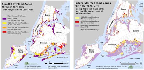 Flooding Nyc Hazard Mitigation Plan