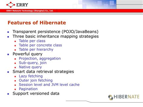 Ppt Hibernate Quick Start Powerpoint Presentation Free Download Id Ppt Hibernate Quick Start Powerpoint Presentation Free Download Id