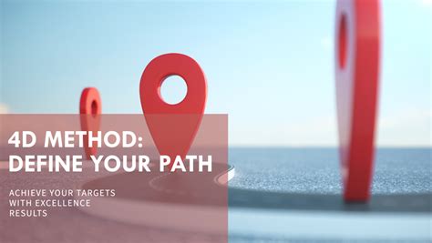 4d Method Defining The Path To Target Achievement