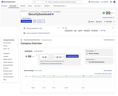 Securityscorecard 2024 Feature Releases Help Center