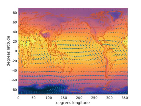 Mapmaking In Matlab