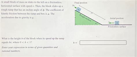 solved a small block of mass m ﻿slides to the left on a