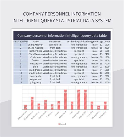 Company Personnel Information Intelligent Query Statistical Data System Excel Template And