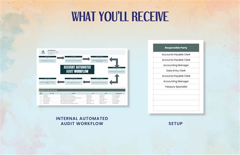 Internal Automated Audit Workflow Template In Google Sheets Excel Download Template Net