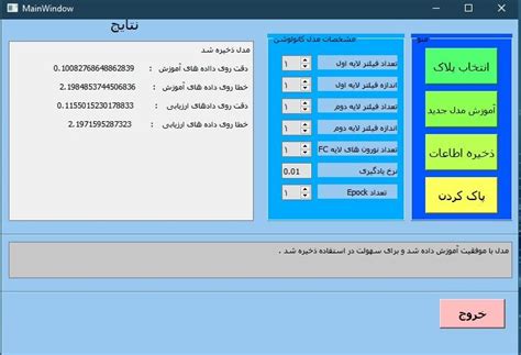 GitHub Amin Tohidi Car License Plate Detection For Iran In This Project We Use Artificial