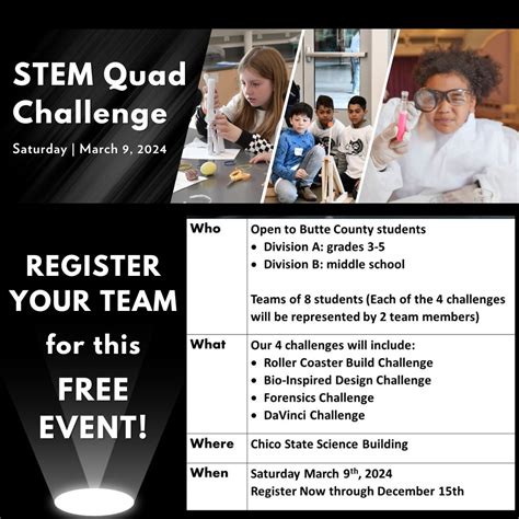 Register Your Team For Our Stem Quad Challenge With Chico Science Fair