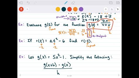 Input And Output Domain And Range 21 And 22 Youtube