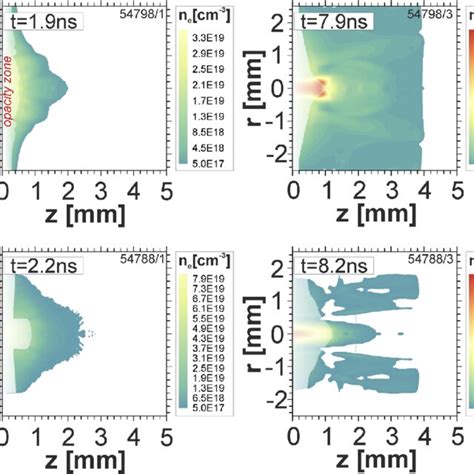 sample sequence of electron density distributions for the cpabackward