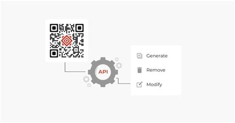 Qr Code Apis Generate Customize And Manage Qr Codes Programmatically