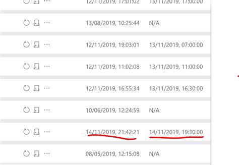 Solved All Dataflows Stopped Refreshing Without Error Microsoft