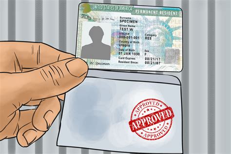 How To Maintain Your Status In The US To Protect Your Green Card
