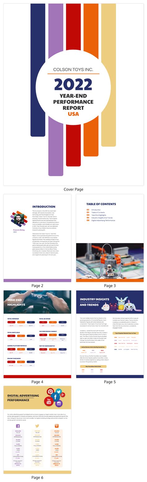 What Is An Annual Report Definitions Requirements And Examples