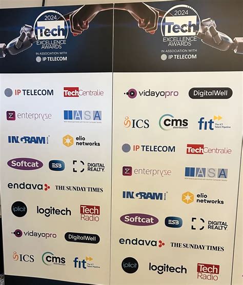 Techexcellence Edtech Ai Emergingtechnology Vidayopro Dylan Kavanagh