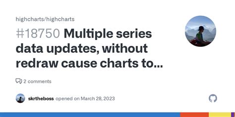 Multiple Series Data Updates Without Redraw Cause Charts To Break