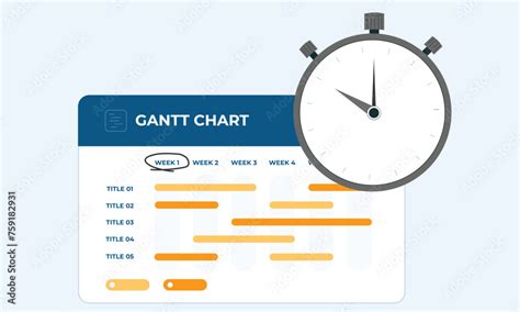 gantt charts with timer for project starting and ending date in gantt