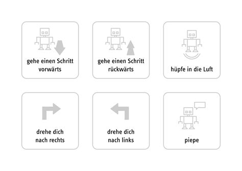 Analoges Programmieren Das Roboterspiel Kiwole