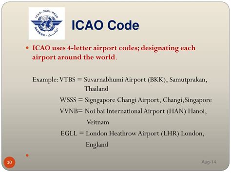 Ppt Aircraft Maintenance Powerpoint Presentation Free Download Id