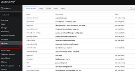 What Is The New COCKPIT On RHEL CentOS How To Install And Use TheWEIRDO Net