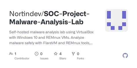 Github Nortindevsoc Project Malware Analysis Lab Self Hosted