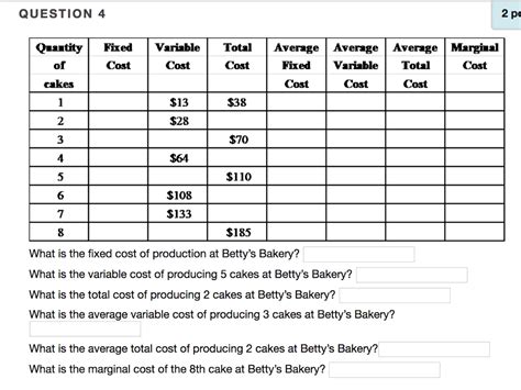 Solved QUESTION Pc Quantity Average Fized Cost Variable Chegg