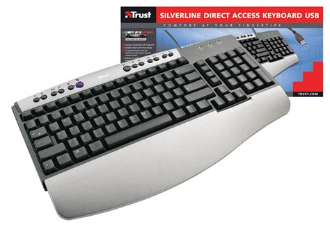 What Does Full Access Keyboard Mean At Luis Silva Blog